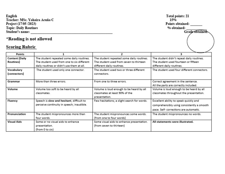 Scoring Rubric ROUTINES | PDF | Fluency | Language Acquisition