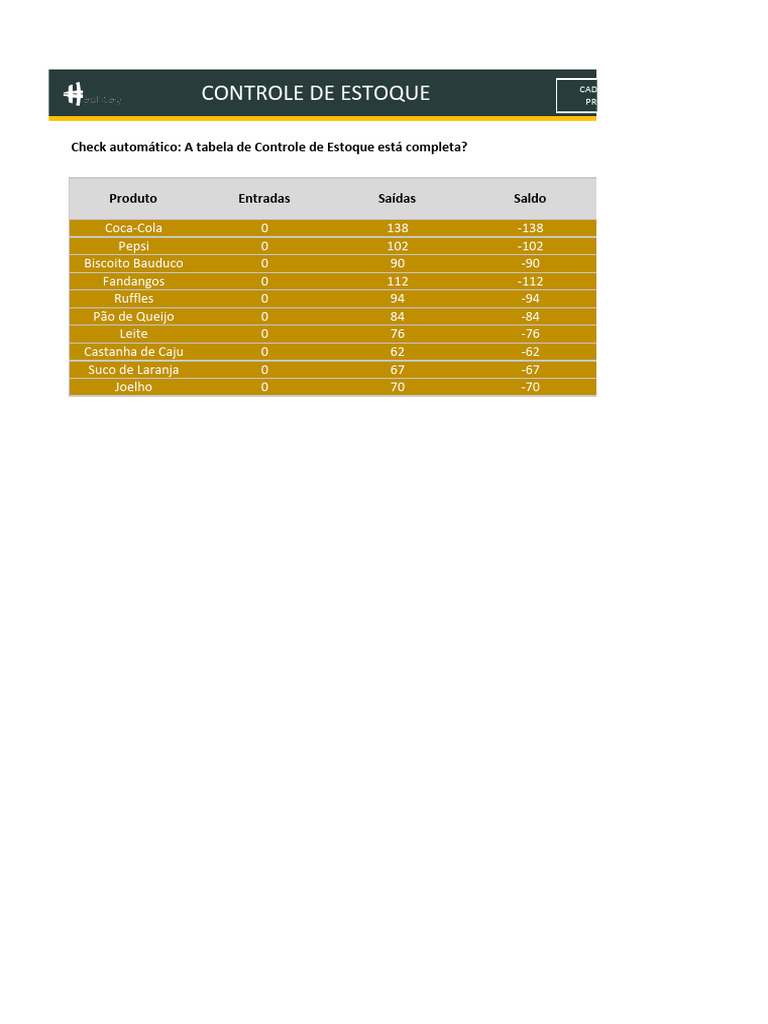 Planilha de Controle de Estoque | PDF