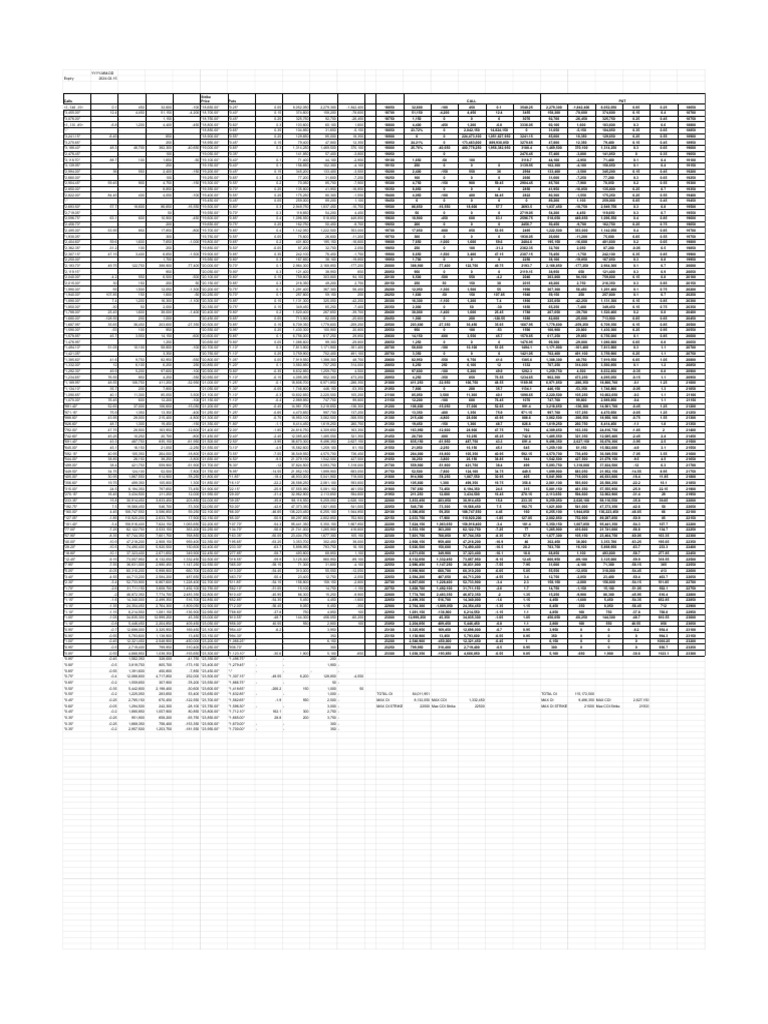 Nifty Option- DRAFT | PDF