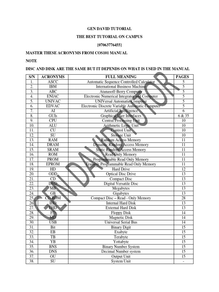 Cos101 Acronyms (By Gen David A) | PDF | Computer Network | Random Access Memory