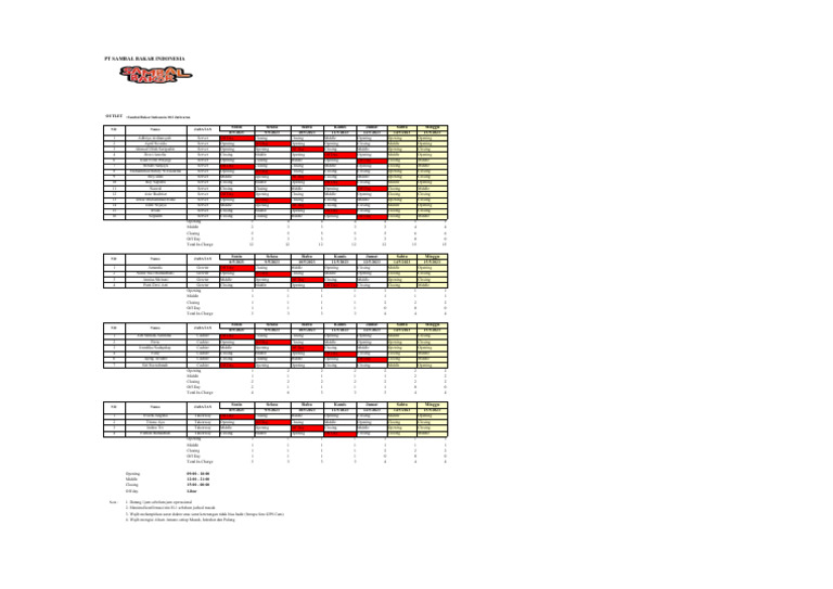 Schedule FOH Mei 2023 | PDF