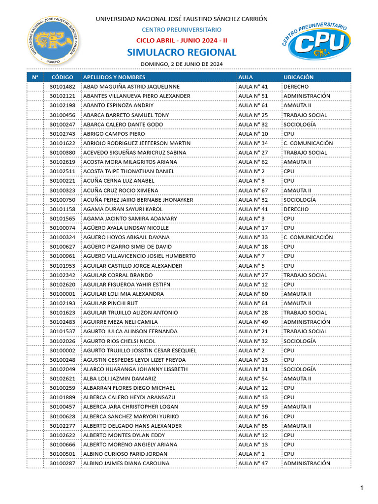 Padrón General Simulacro 2024 Ii | PDF | Cueva | Erosión