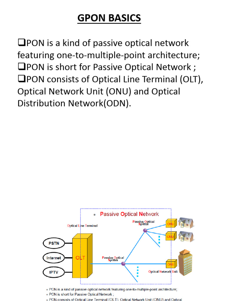 Training Gpon PP | PDF | Computer Network | Computing