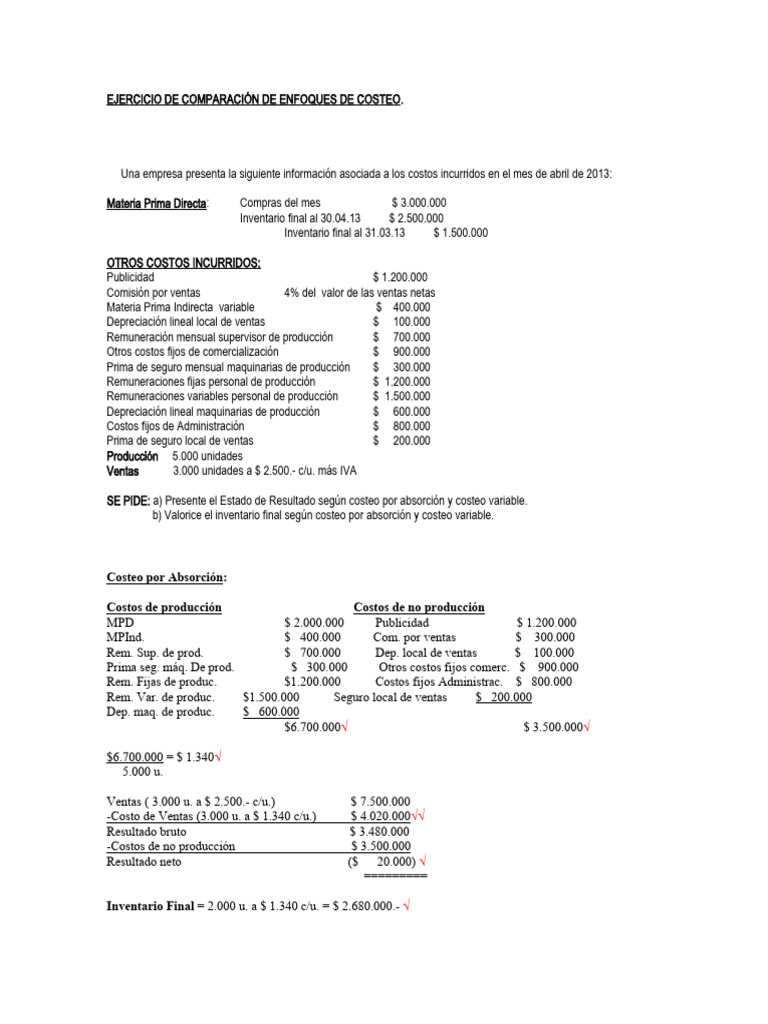Ejercicio de Comparación de Enfoques de Costeo | PDF Ejercicio de Comparación de Enfoques de Costeo | PDF
