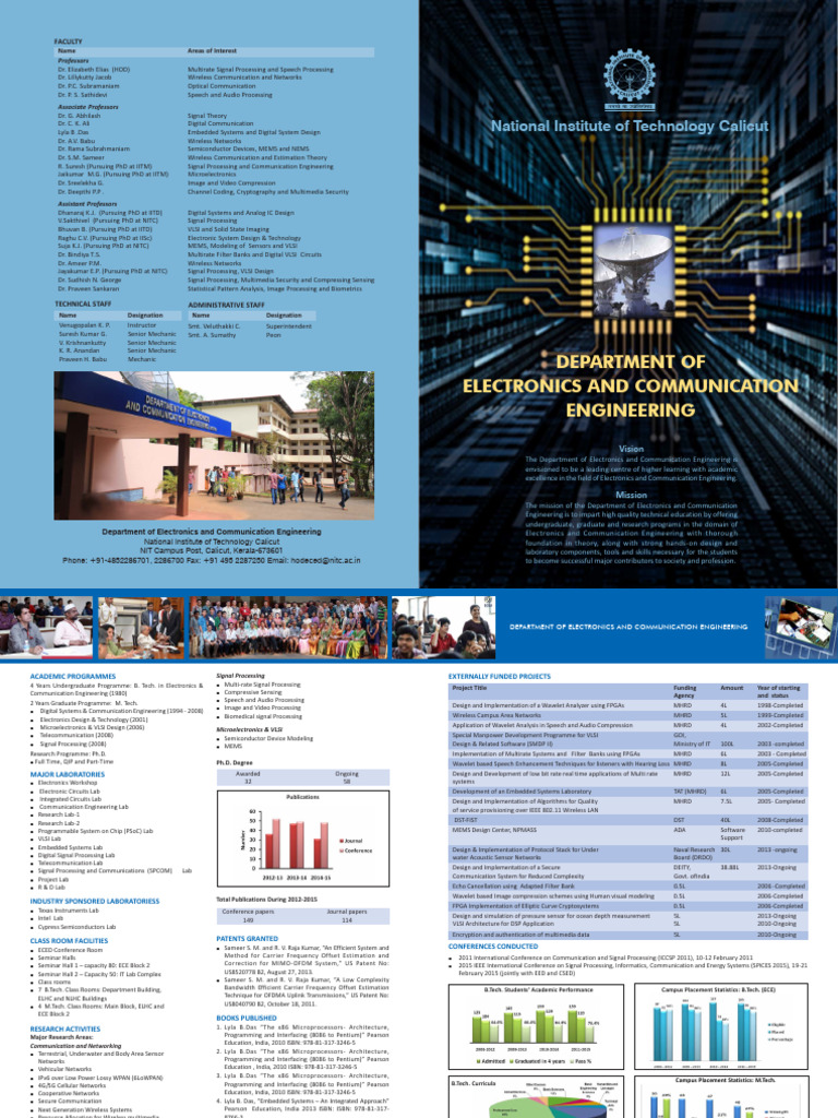 NIT Calicut ECE Department Overview | PDF | Electronic Engineering ...