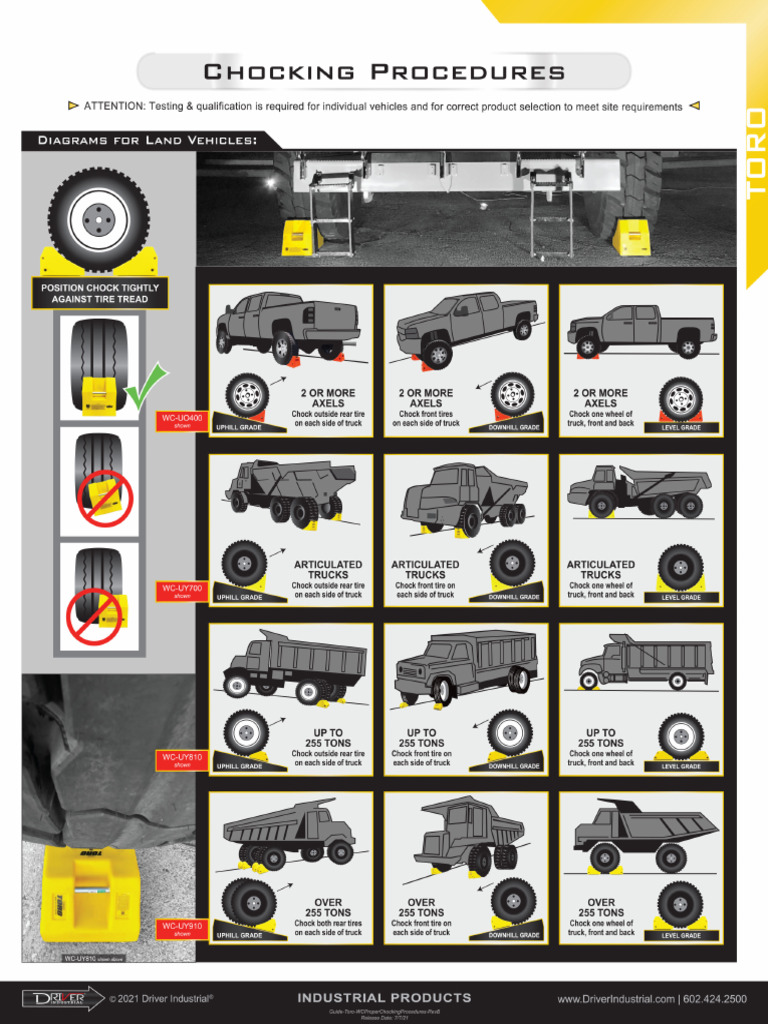 GUIDE TORO WheelChock ChockingProcedures RevB | PDF
