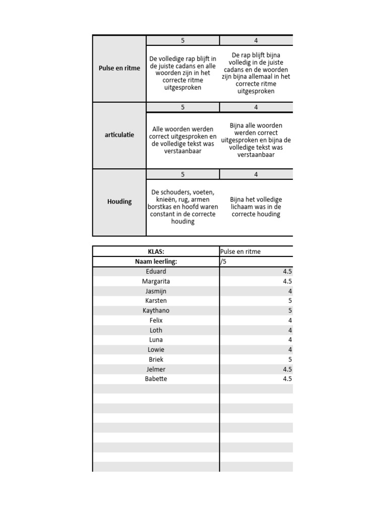 Score Posture Rap | PDF