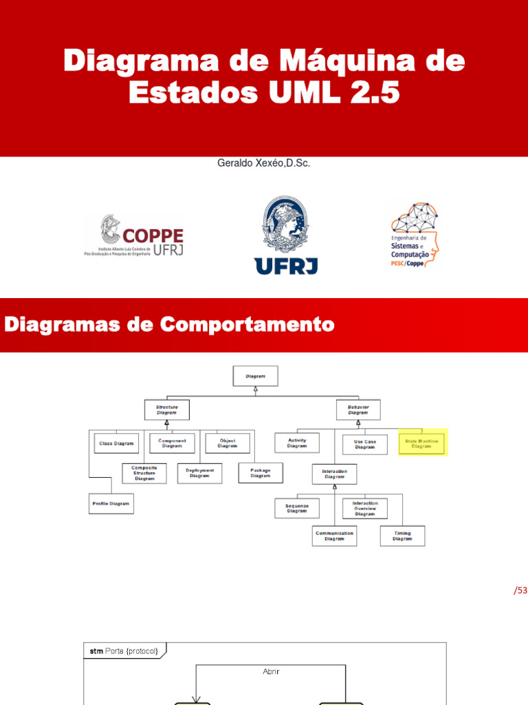 FES202201 1000 0400 Diagramas State Machines UML | PDF