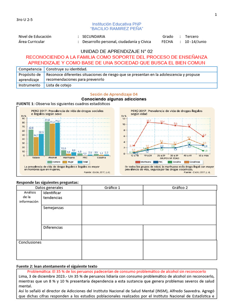 3ro Act. 5 Unidad 2 DPCC 2024 | PDF | Cigarrillo electrónico | Cigarrillo