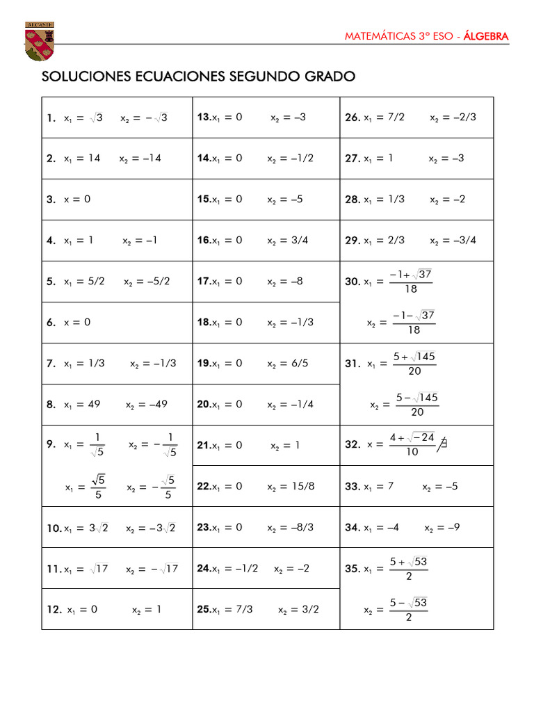Ecuaciones 2 Grado Soluciones | PDF
