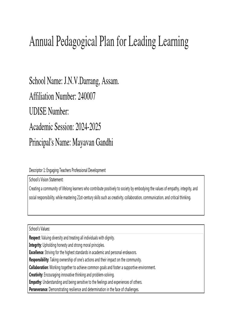 Annual Pedagogical Plan 2024 - JNV Darrang | PDF | Learning | Inclusion (Education)