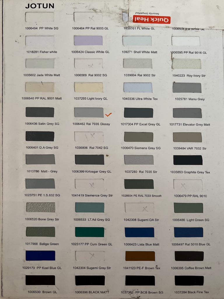 Jotun Powder Coating Grey Colors | PDF