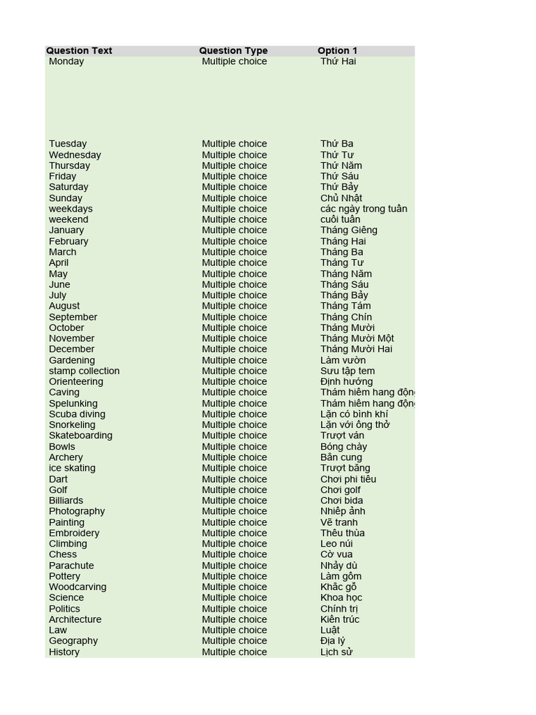 List of Common Words For Listening (Part 1) | PDF