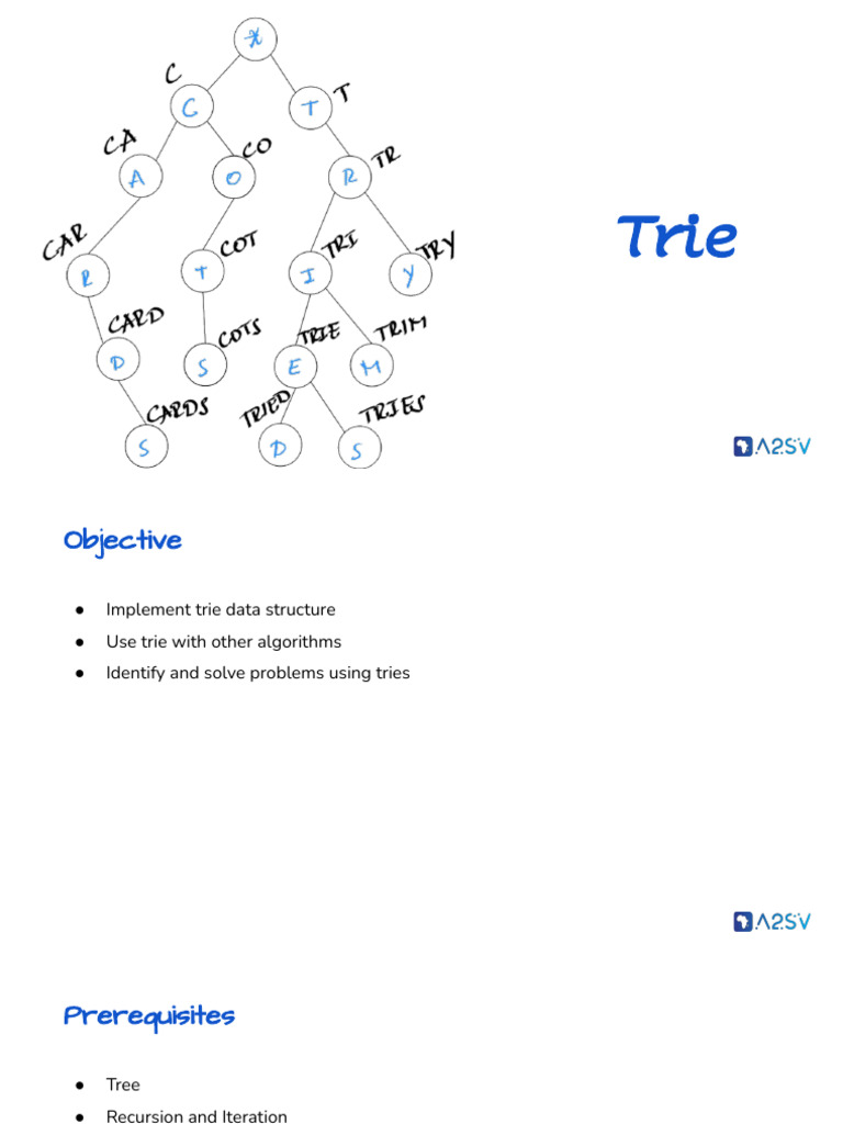 A2SV - Trie Lecture (No Code) | PDF | Applied Mathematics | Algorithms