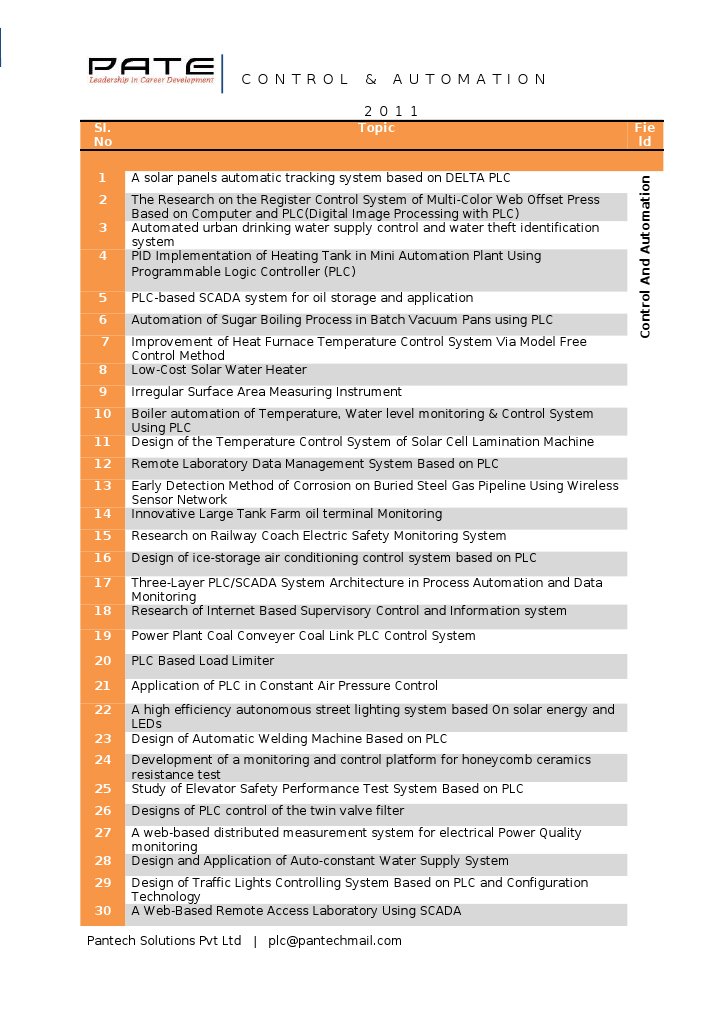 control-automation-plc-project-topics-list-pdf-programmable