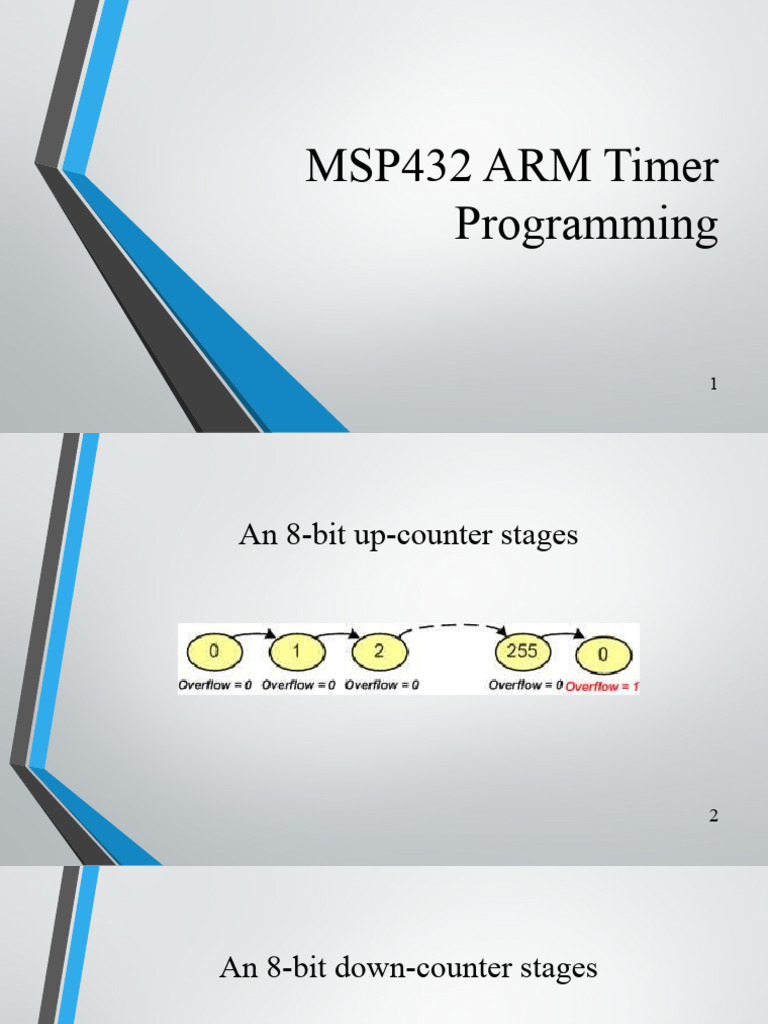 MSP432 Chapter5 Timers | Download Free PDF | Timer | Computer Engineering