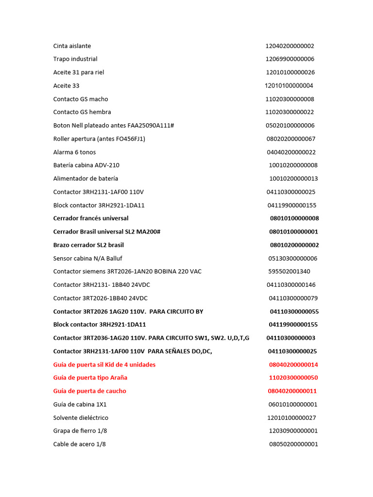 LISTA DE CODIGOS | PDF | Ascensor | Electrónica