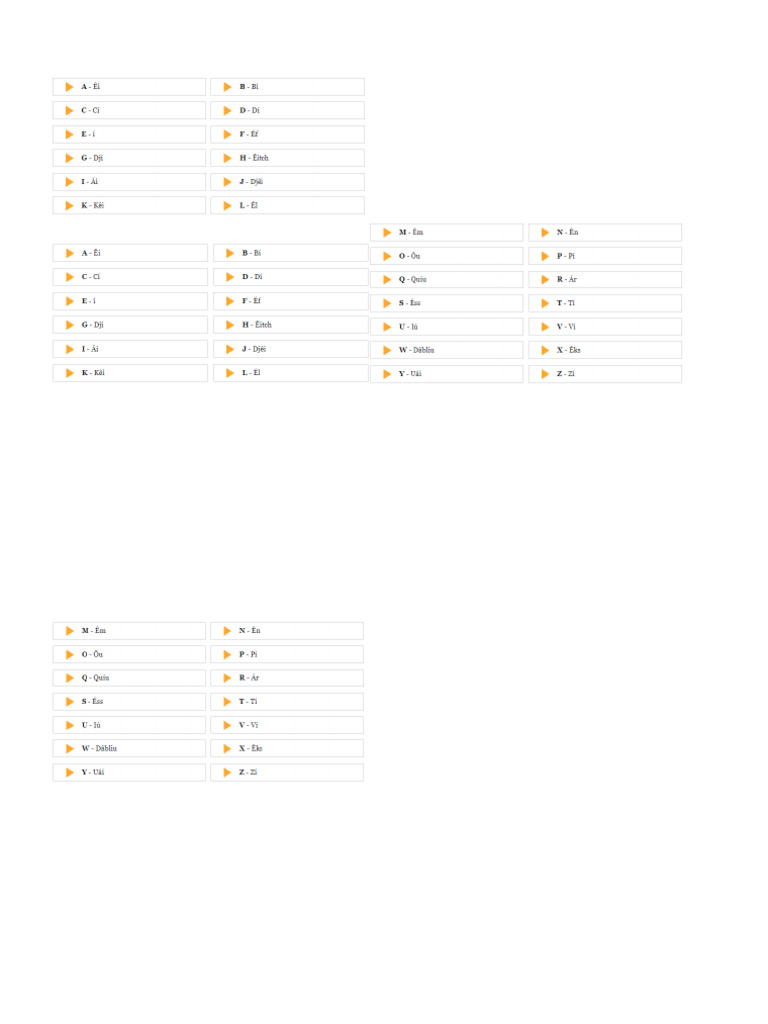 Alphabet Pronunciation | PDF