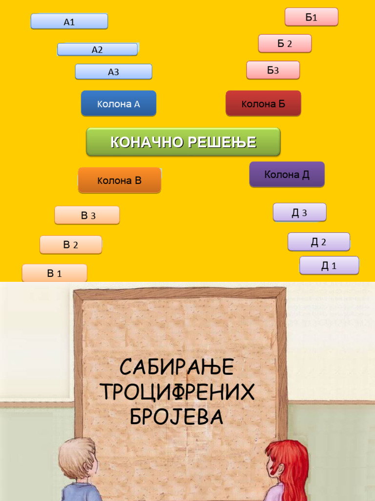 sabiranje trocifrenih brojeva | PDF sabiranje trocifrenih brojeva | PDF