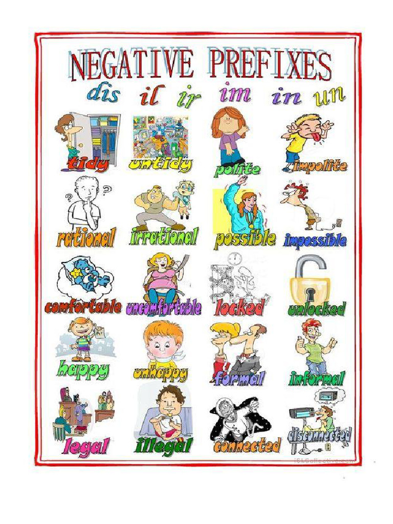 NEGATIVE PREFIXES | PDF