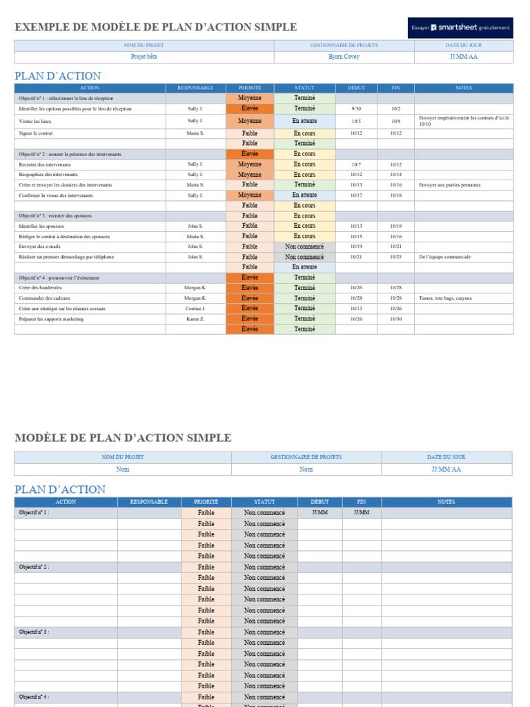 Modèle de plan d'action simple | PDF