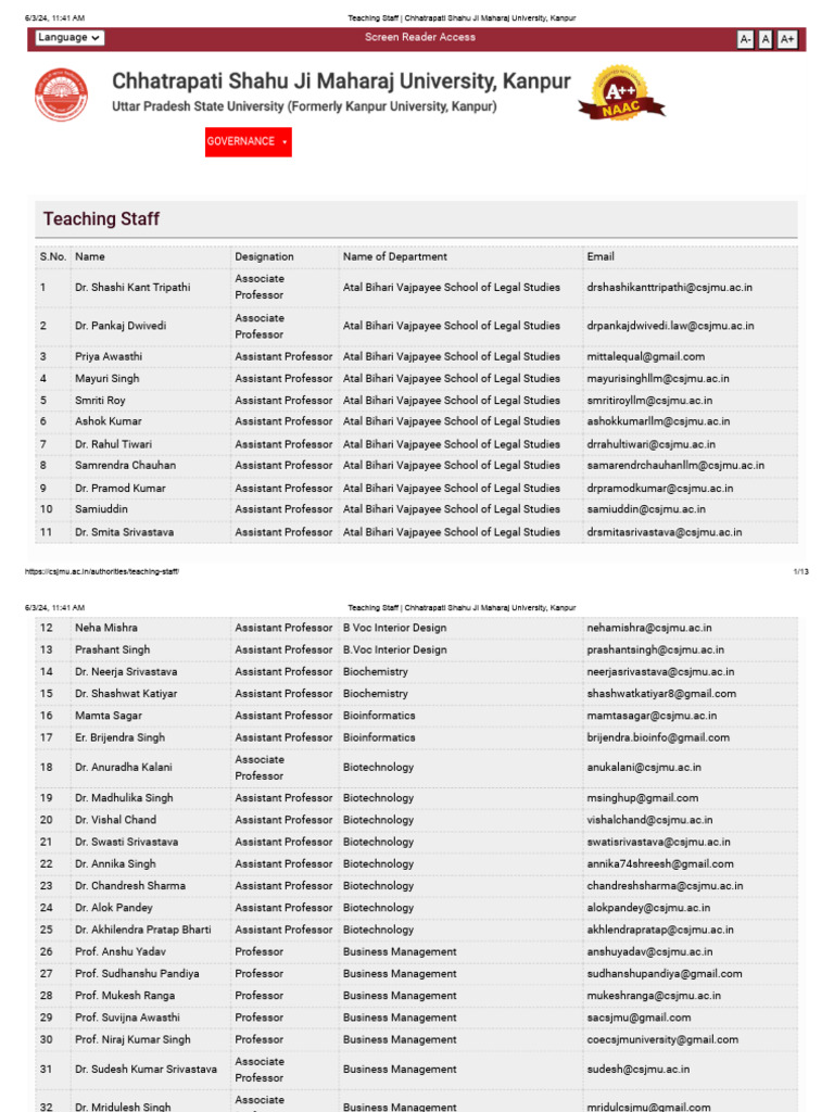 Teaching Staff _ Chhatrapati Shahu Ji Maharaj University, Kanpur | PDF