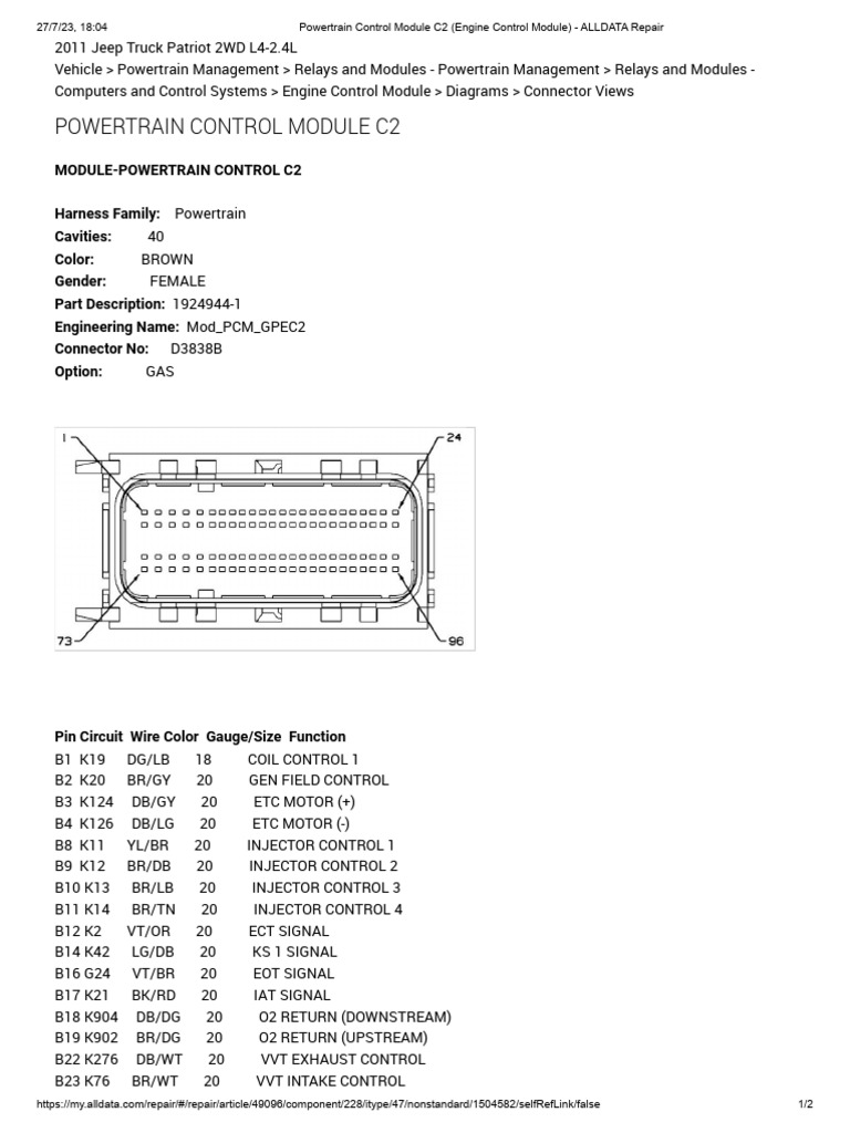 Powertrain Control Module C2 | PDF | Automotive Technologies | Vehicle ...