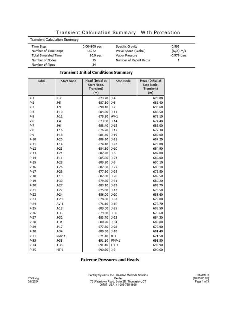 Transient Calculation Summary Report | PDF | Science & Mathematics