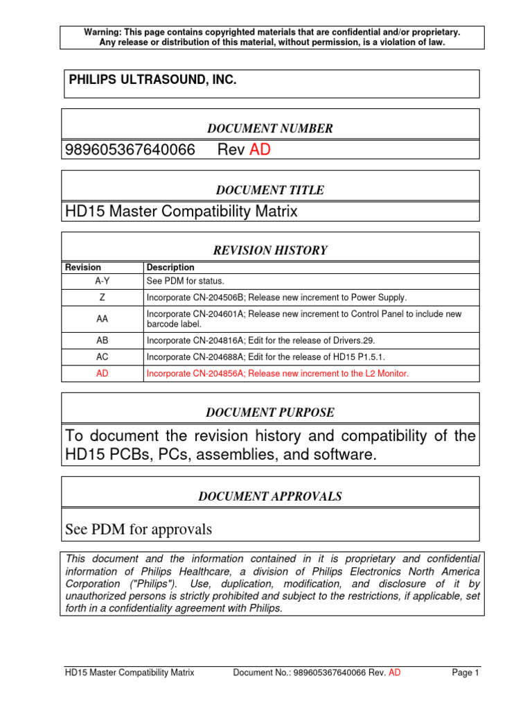 HD15 Master Compatibility Matrix | PDF | Personal Computers ... HD15 Master Compatibility Matrix | PDF | Personal Computers ...