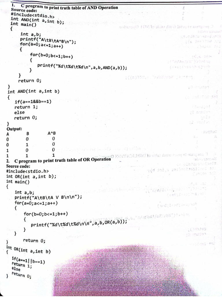 Lab report of Discrete structure | PDF