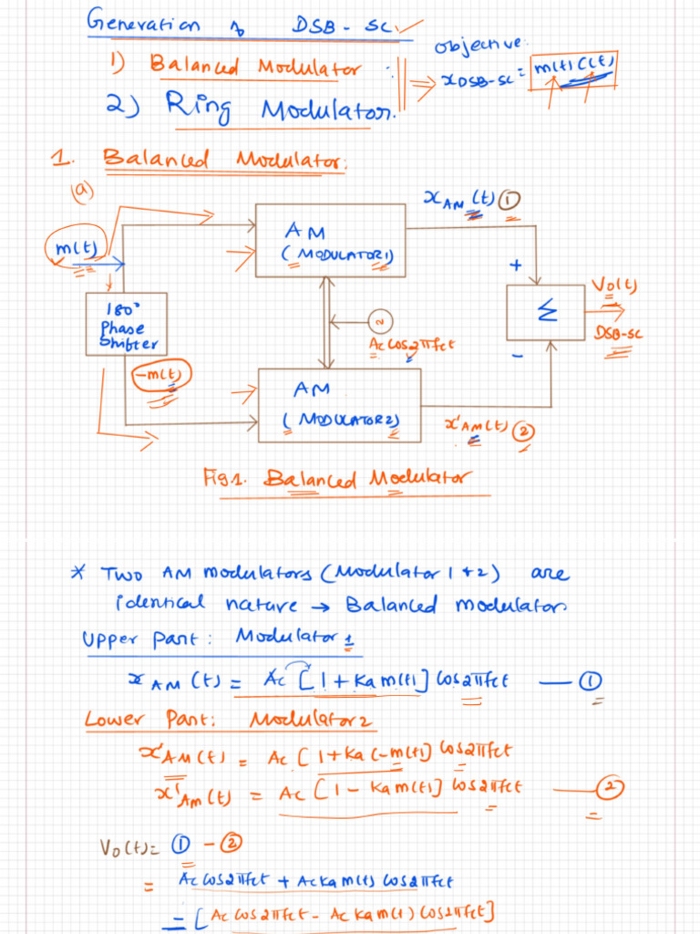 9-DSB-SC-Multitione-Problem - 4, Generation - of - DSB-SC - Balance Modulator - 5, AND Ring ...