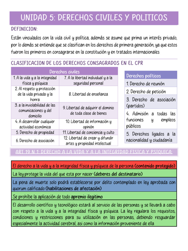 Prueba Dos de DDFF | PDF