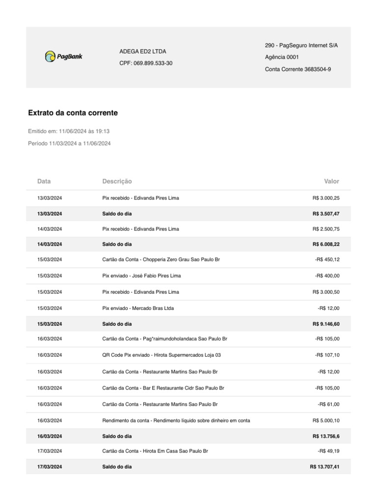 Extrato Da Conta Corrente: Data Descrição Valor | PDF | Tecnologia ...