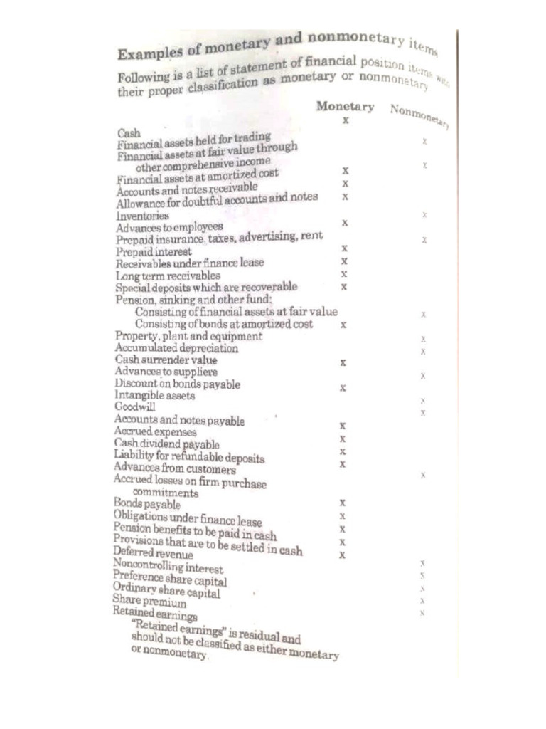Valix - Hyperinflation | PDF