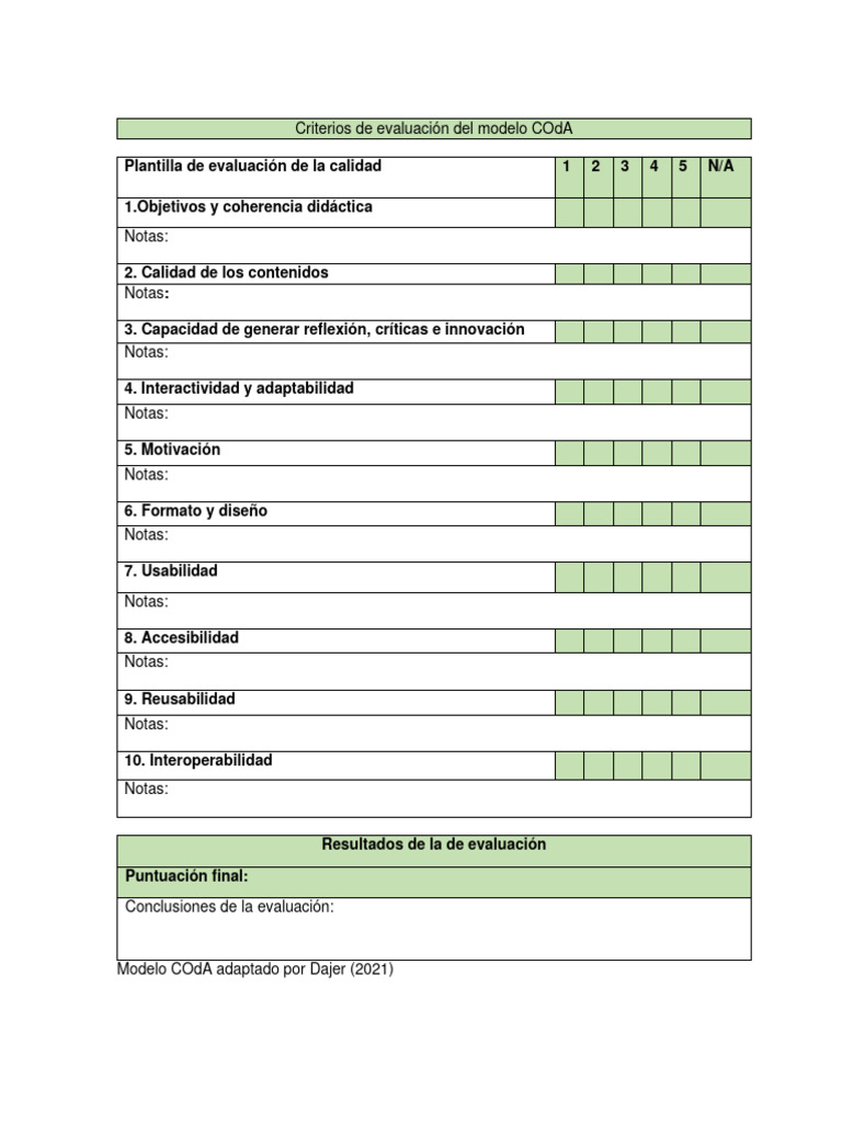Instrumento de Evaluación Modelo COdA | PDF