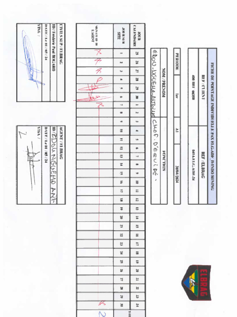 Fiche Pointage EDOU Antoine | PDF