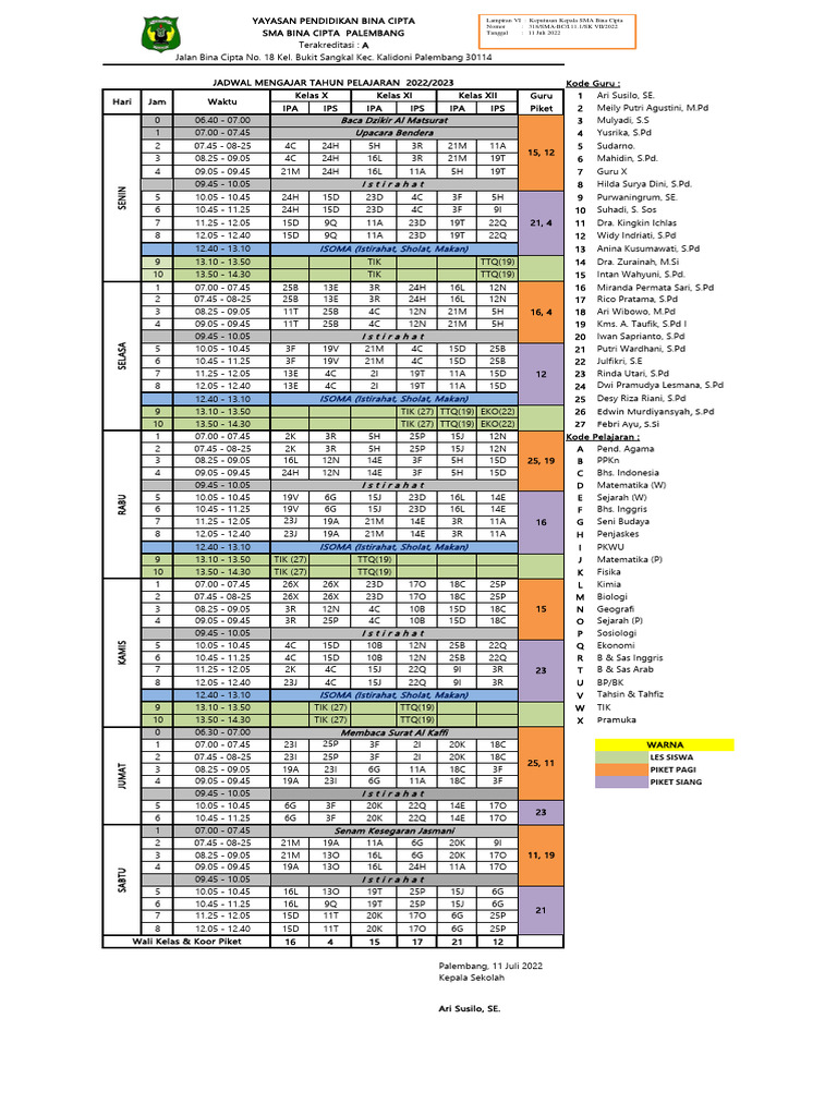 Jadwal Mengajar 2022-2023 K13 Fiks Genap | PDF
