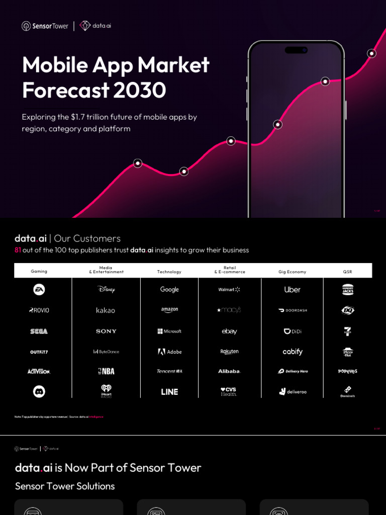 Dataai Mobile App Market Forecast 2030 en | PDF | Mobile App | Google Play