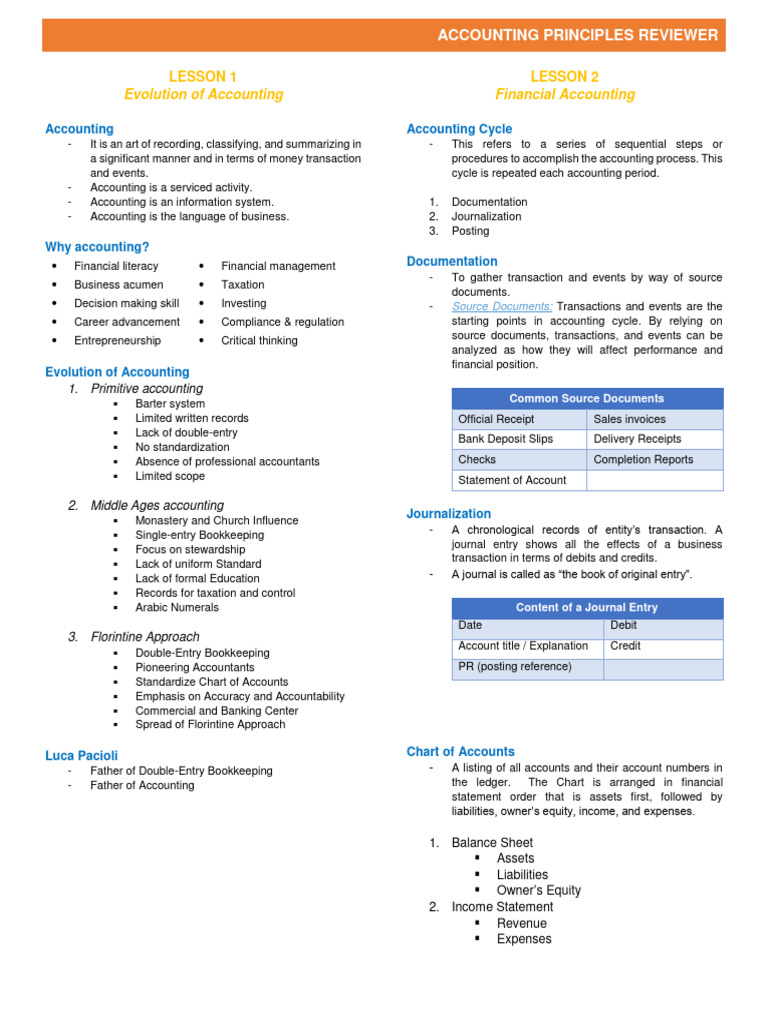 Accounting Reviewer | PDF | Debits And Credits | Expense
