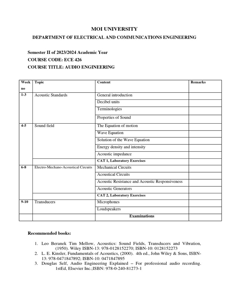 Ece 426 Outline | PDF