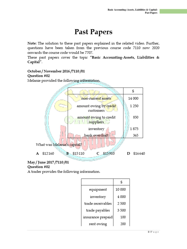 Basic Accounting Past Papers Guide | PDF | Liability (Financial ...