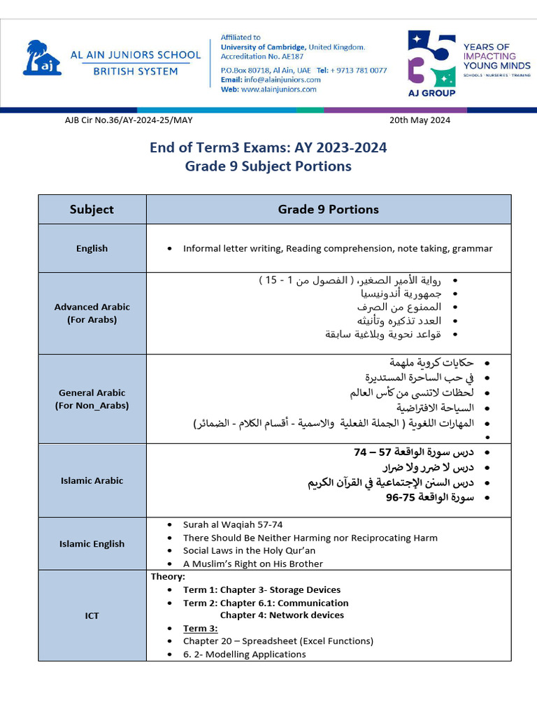 Grade 9 ETE3 Portions (1) .Word | PDF | Electromagnetic Radiation | Light