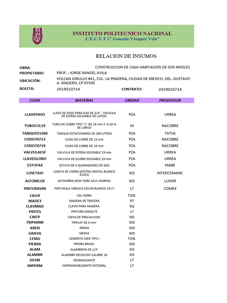 Explosion de Insumos | PDF | Ingeniería de Edificación | Materiales de ...