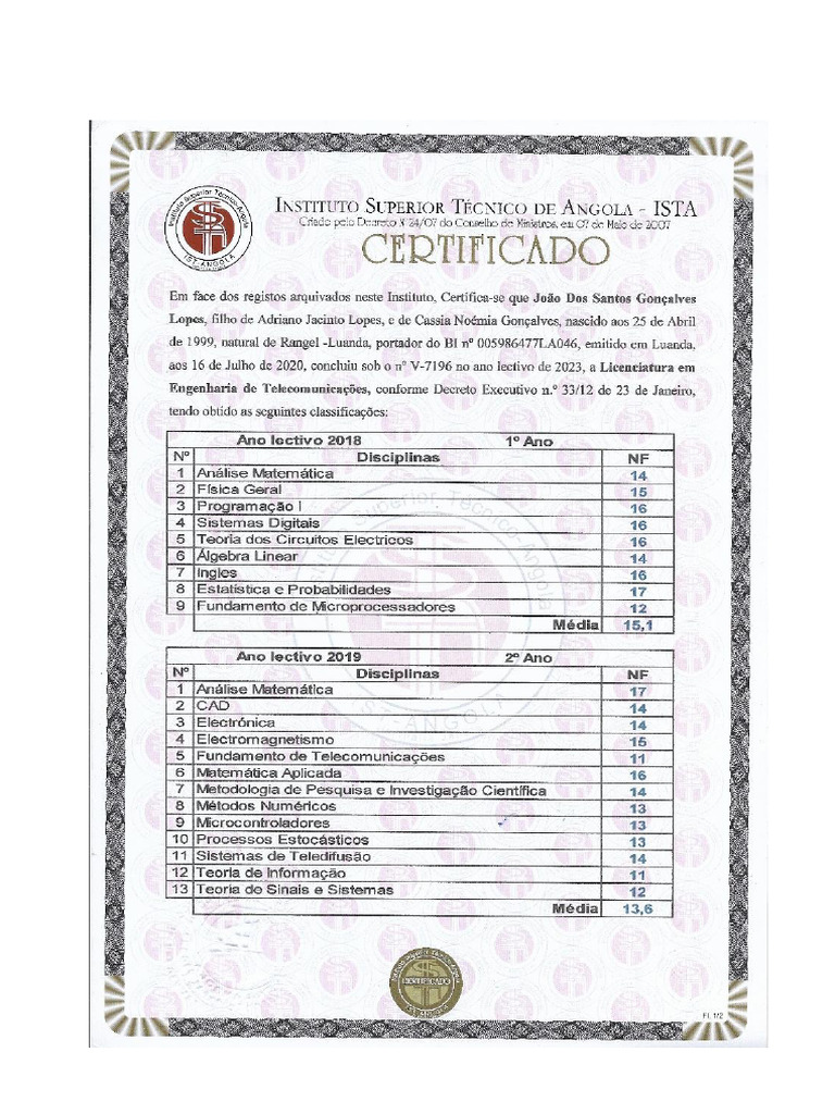 Certificado de Licenciatura | PDF Certificado de Licenciatura | PDF