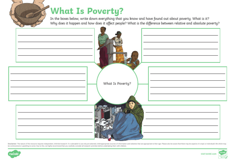 What Is Poverty Mind Map | PDF
