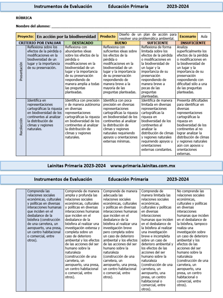 Evaluación Primaria: Biodiversidad 2023 | PDF | Biodiversidad | Evaluación
