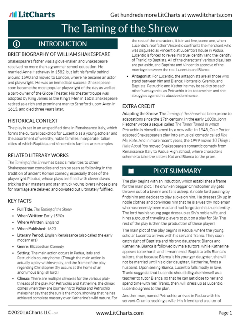 The Taming of The Shrew LitChart | PDF | The Taming Of The Shrew