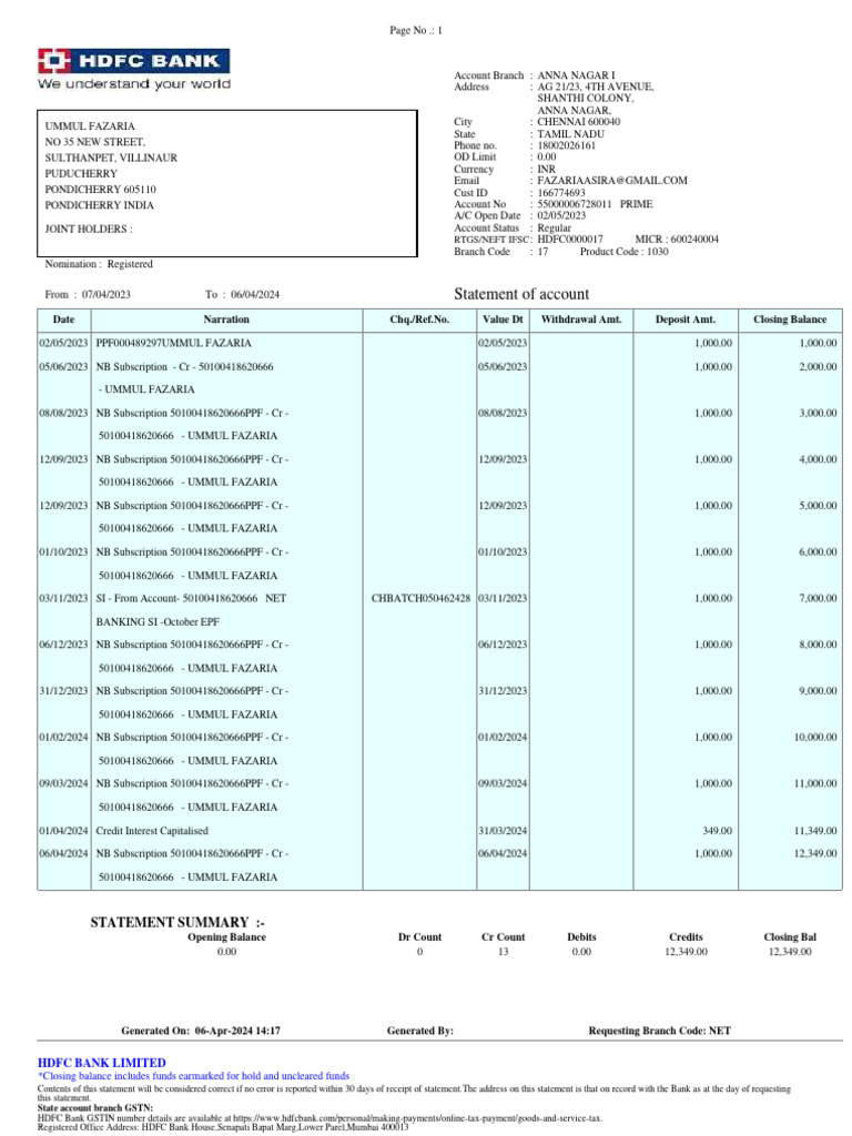 PPF Statement - 8011 - 06-04-24 - 1417 | PDF | Money | Business
