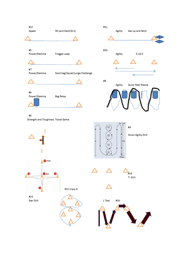 PW18 PracticePlan | PDF