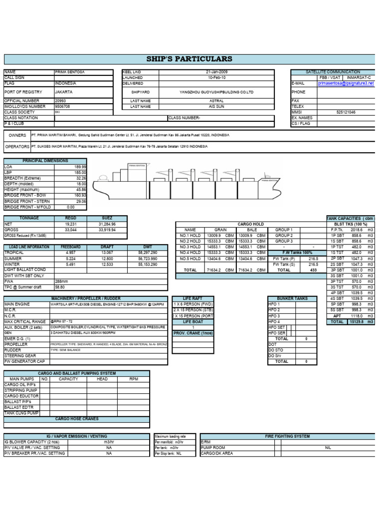 Ship Particular | Download Free PDF | Fuel Oil | Shipping